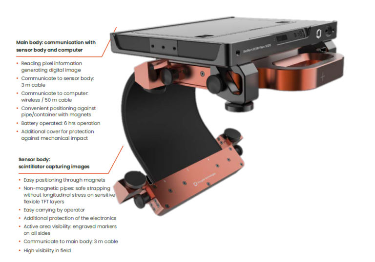 Waygate Technologies Digital X-Ray Detectors | NDT Products